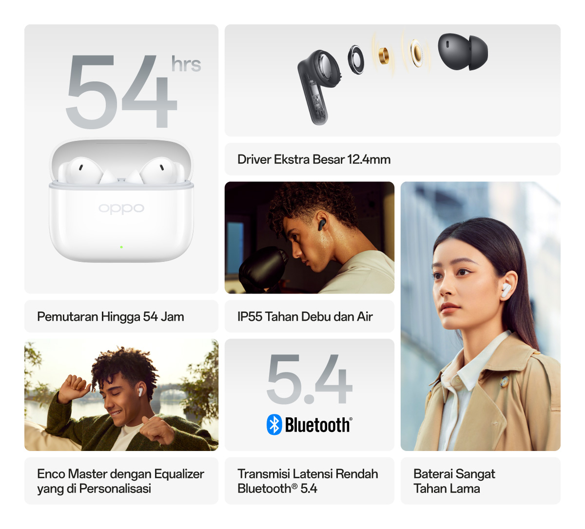 Jual OPPO Enco Buds3 Pro True Wireless Earbuds [up to 54 hours Playback, IP55 Certification ...