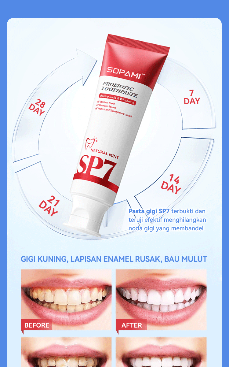 Jual SOPAMI SP7 Pro [New Launch] Pemutih Gigi Paket Combo Siang & Malam ...