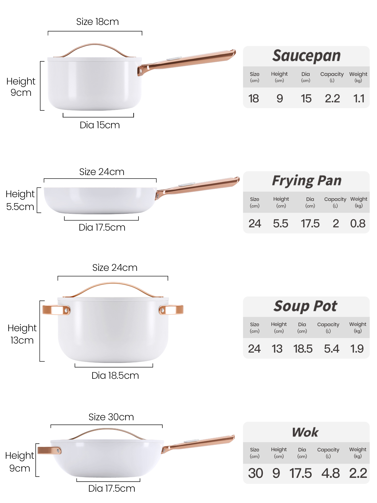 Jual MECOO Most Aesthetic Premium Non-stick Cookware Set 7 PCS Granit ...