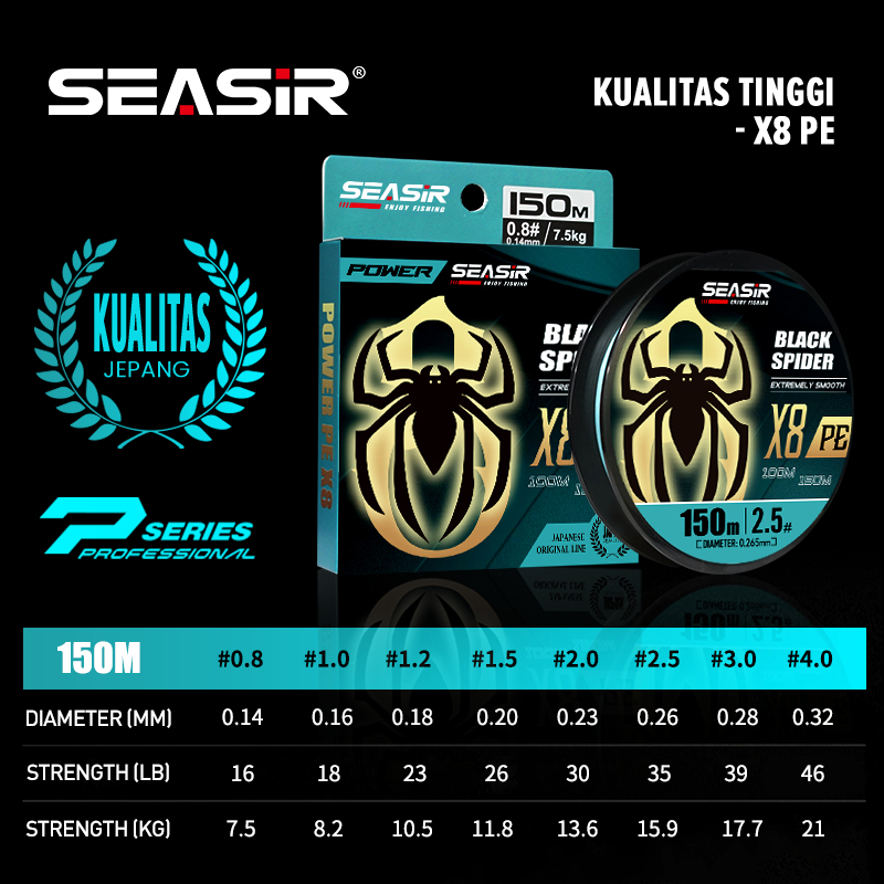 Jual [OFFICIAL] SEASIR Black Spider Senar PE X8 Senar Pancing PE (150 ...