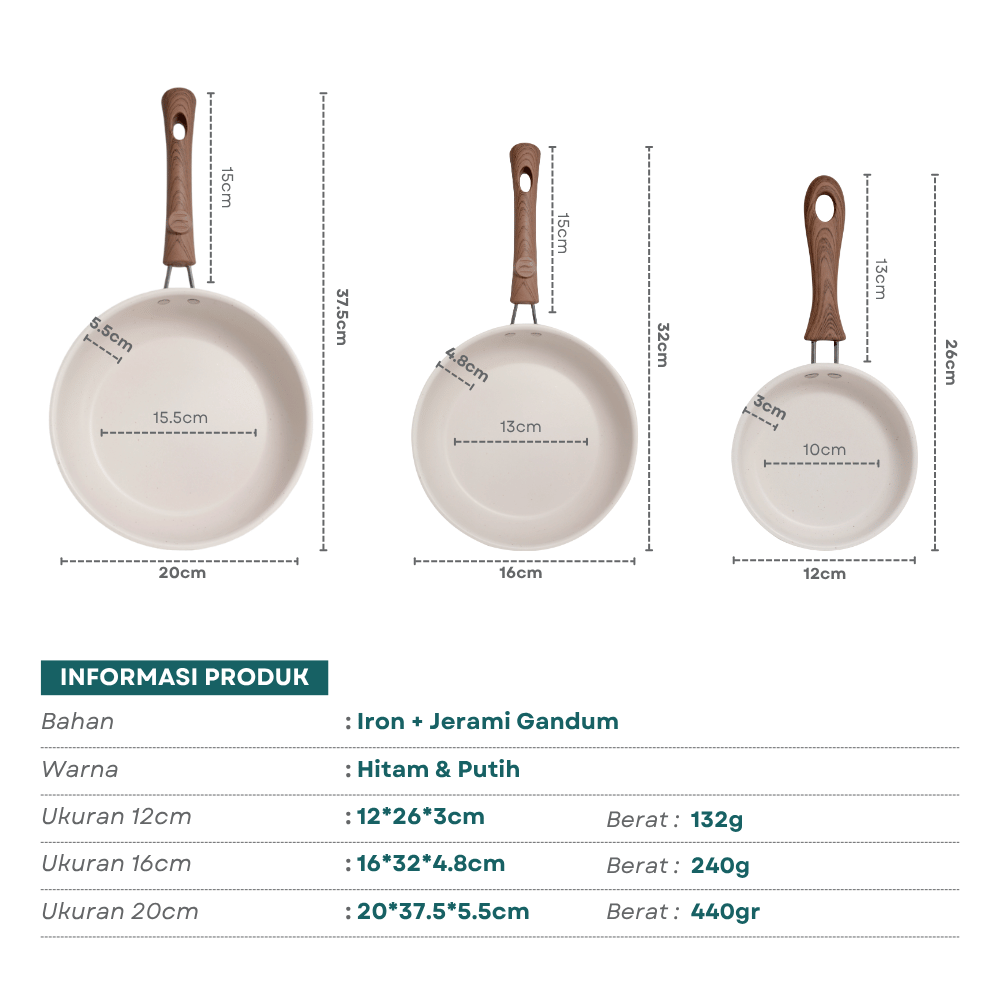 Jual FUNNYCOOK Set Sauce Pan Anti Lengket Ukuran 12cm 16cm 20cm Gagang ...