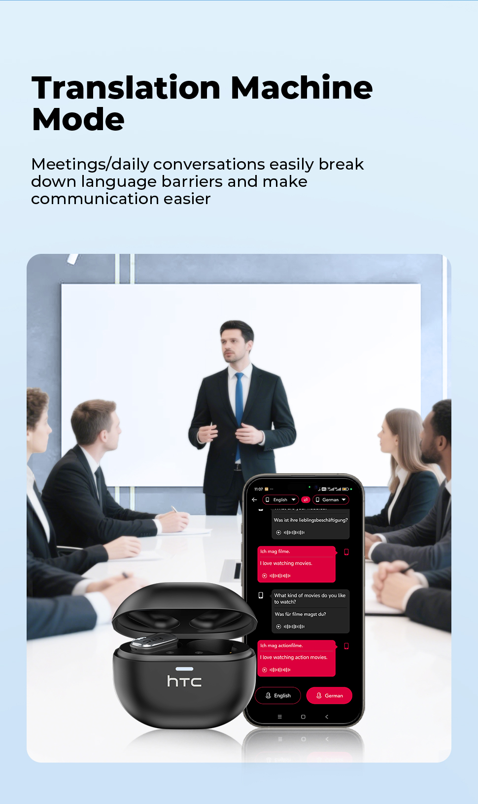 Jual HTC NE16 Wireless Terjemahan Headset AI TWS Terjemahan 134 Bahasa Real-time Bluetooth 6.0 ...