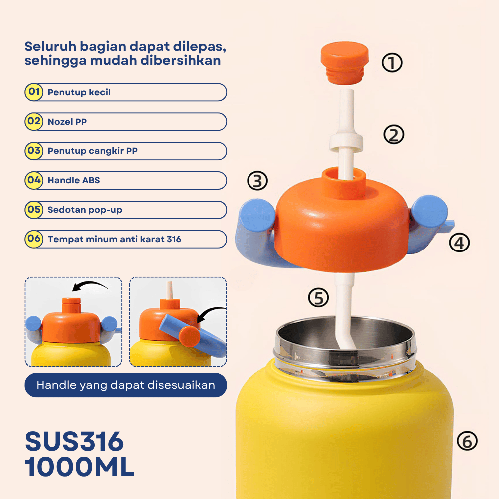 Jual FUNNYCOOK Botol Minum Tumbler Matte Bulat 1 Liter Double Insulated ...