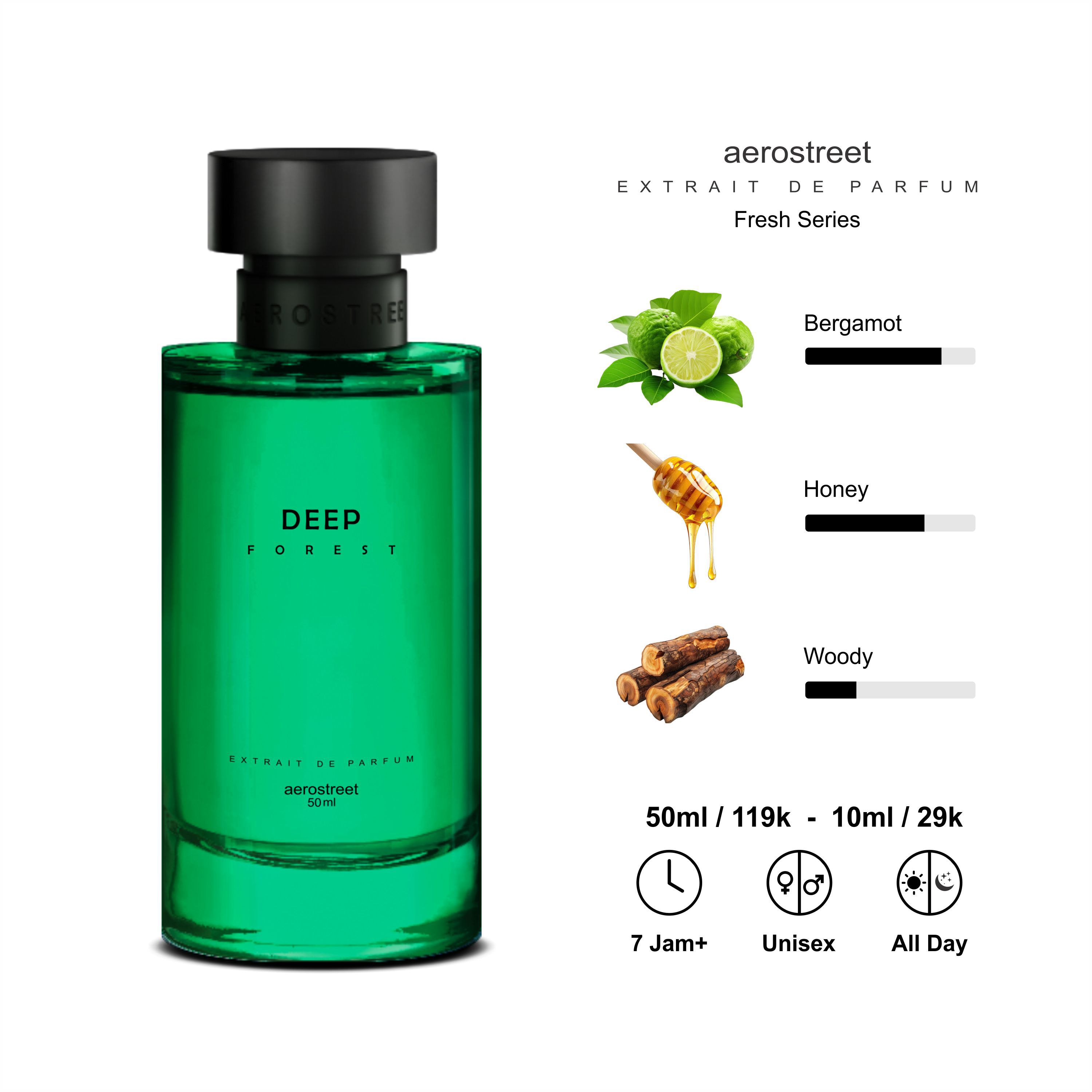 Jual Aerostreet Parfum Fresh Deep Forest - Extrait De Parfum PF005 ...