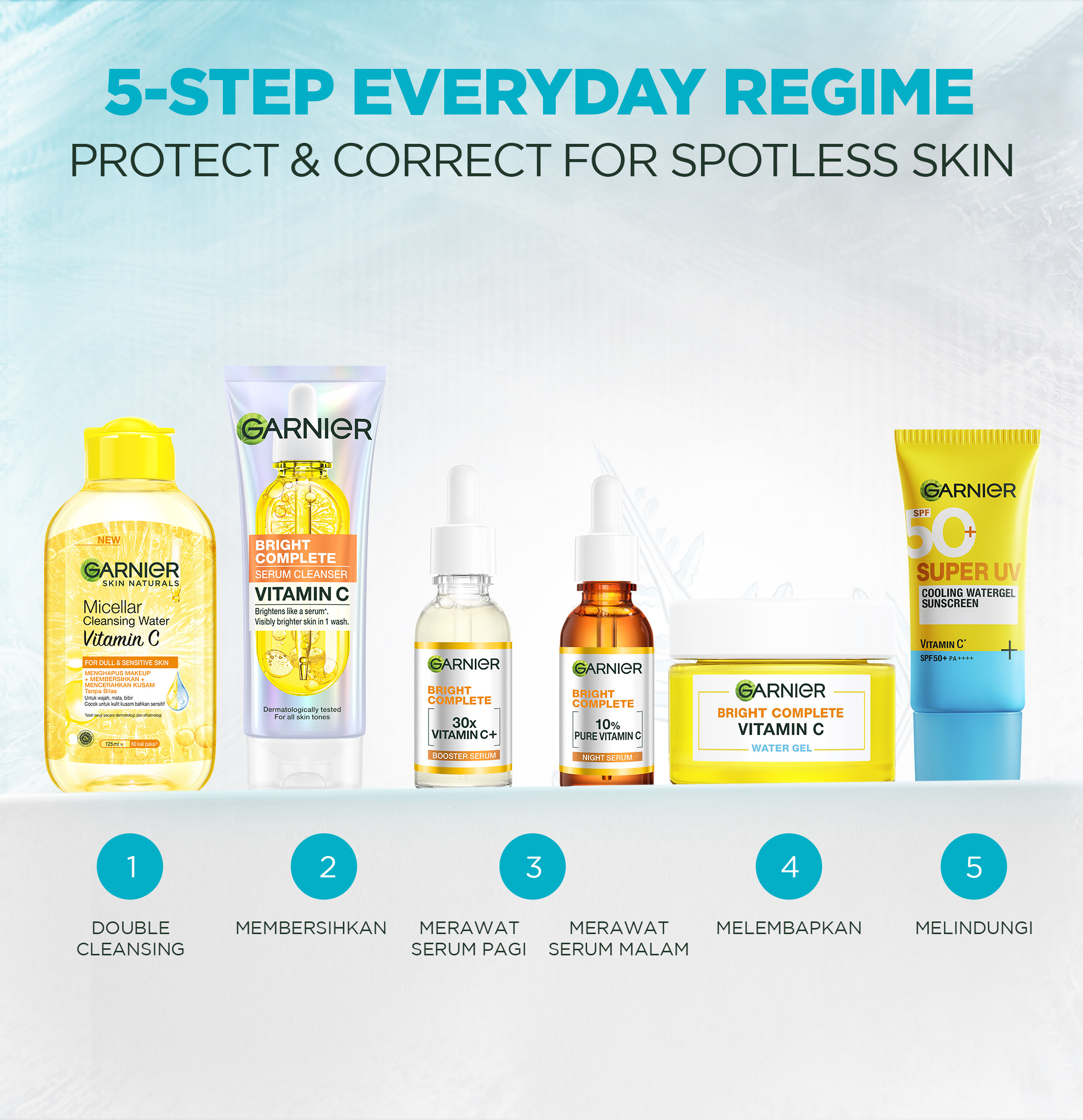 Jual GARNIER Super UV Cooling Watergel Sunscreen SPF 50+ PA++++ Vitamin ...