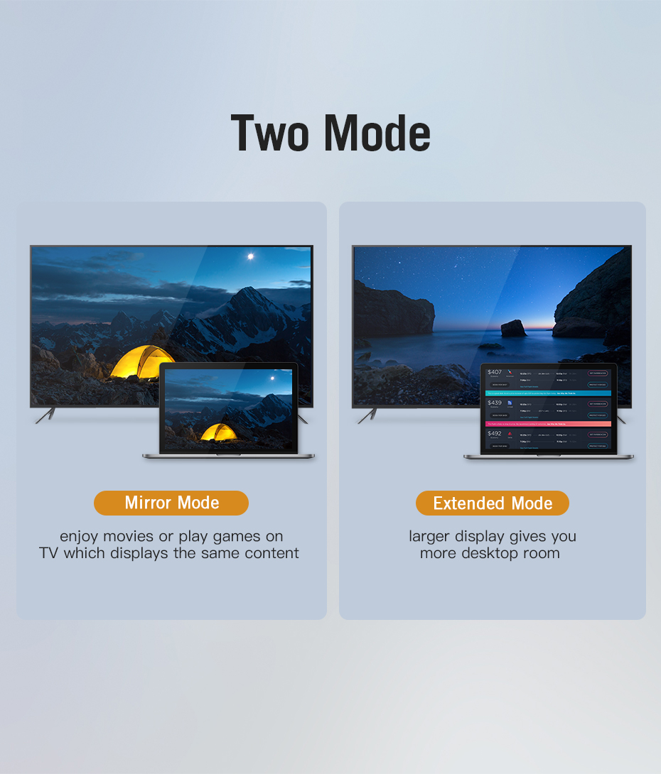 Jual Kabel Type C Usb C to HDMI Vention CGU CGR Converter Male Adapter for Mac Android ...