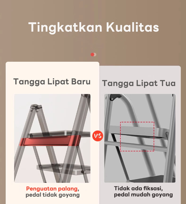 Jual MONQIQI Tangga Lipat Multifungsi 5/6 Step Tangga Rumah Lipat Tangga Besi Lipat Tangga Lipat ...