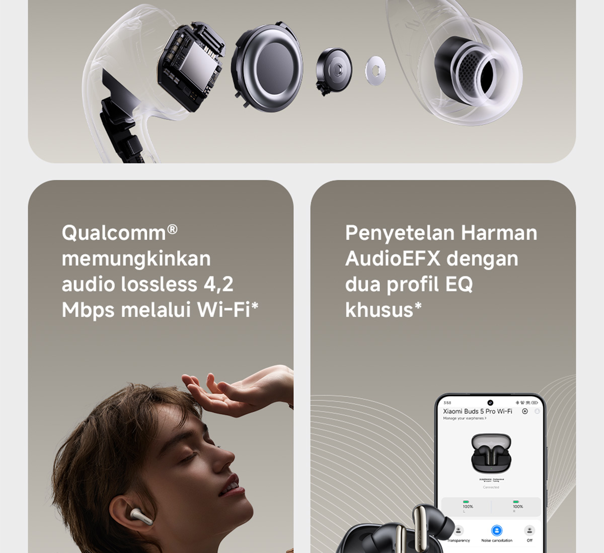 Jual Xiaomi Buds 5 Pro Wi-Fi | Qualcomm enables 4.2 Mbps lossless audio ...