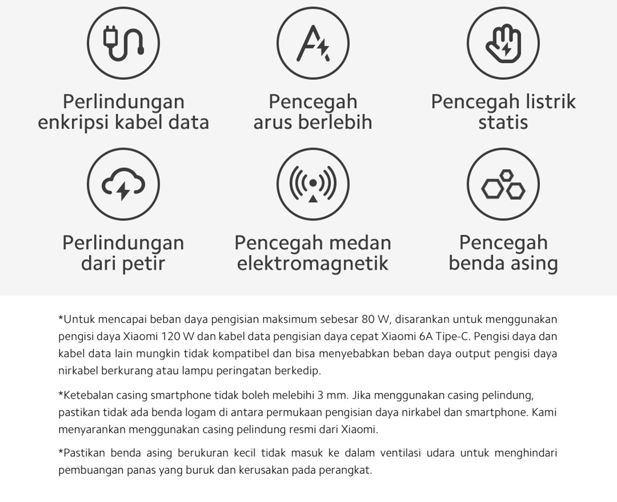 Jual Xiaomi 80W Adaptive Wireless Charging Stand | HyperCharge | Works ...