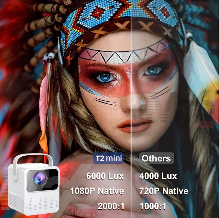 Jual Tripsky Android Proyektor T2mini Ram 2GB Built-in speaker Android 9 WiFi portable Home ...