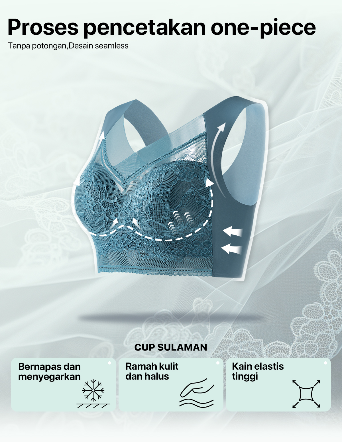 Jual GRENEY-L.W.L-Paket bra (2PCS) Bra Rompi Bigsize Renda Seamless ...