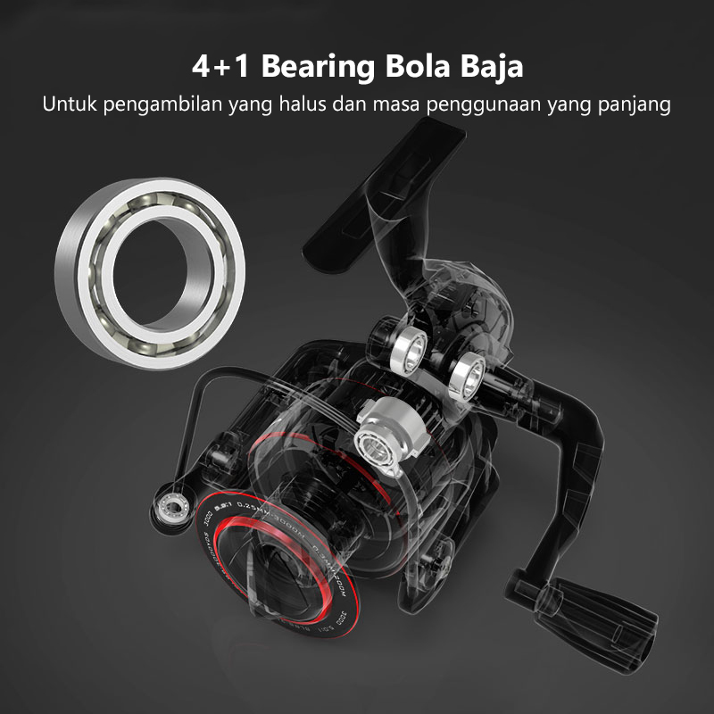 Jual [OFFICIAL] KASTKING BRUTUS Reel Pancing Spinning Gulungan Pancing ...