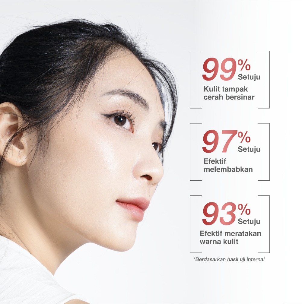 Jual NEWLAB Brightlogy C-Gluta 360 Boost || Minuman Glutathione untuk ...