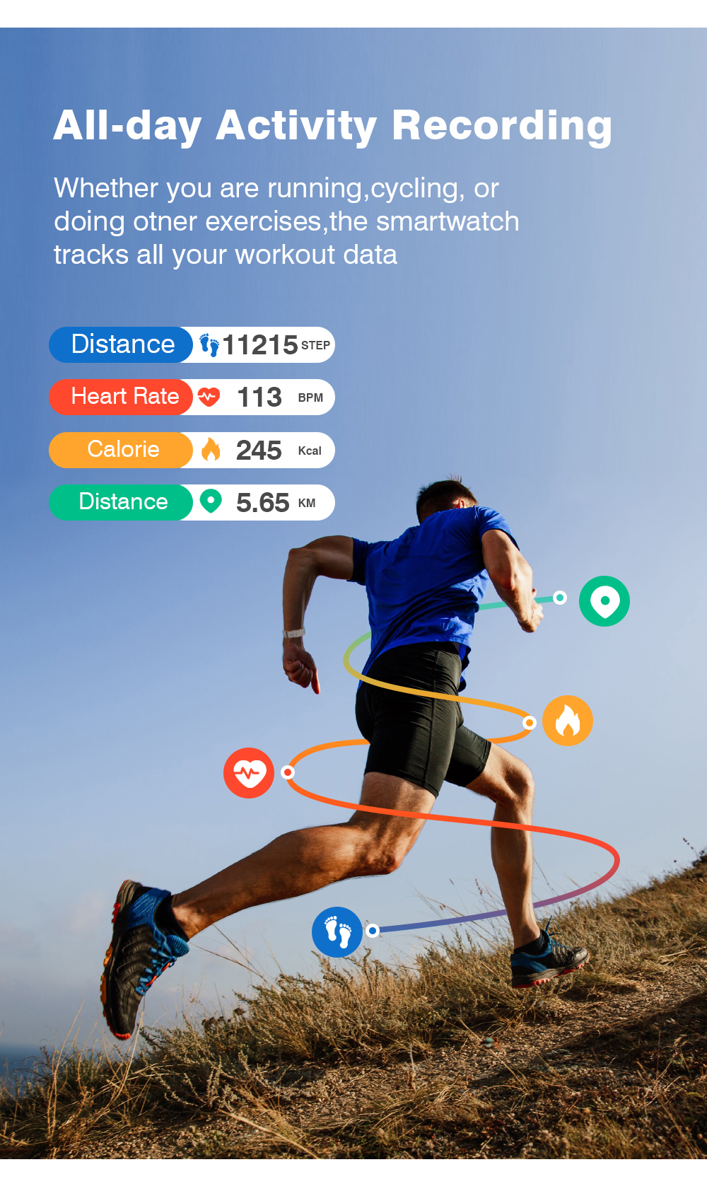 Jual Aolon Curve Smartwatch Original 2.01" HD 3D Flexible Surface ...