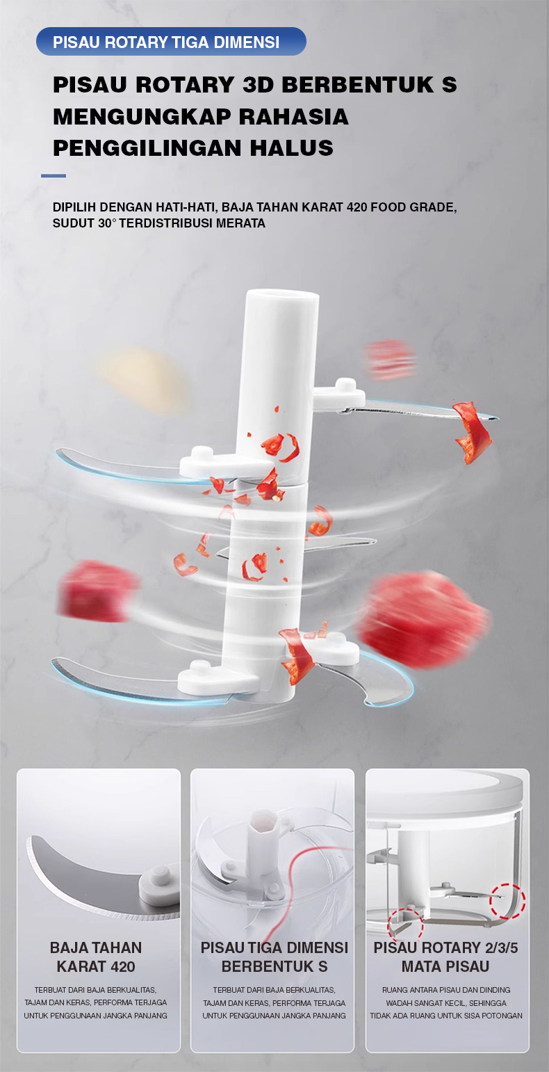 Jual ECOCO Multifunctional Food Processor - Chopper grinder manual ...