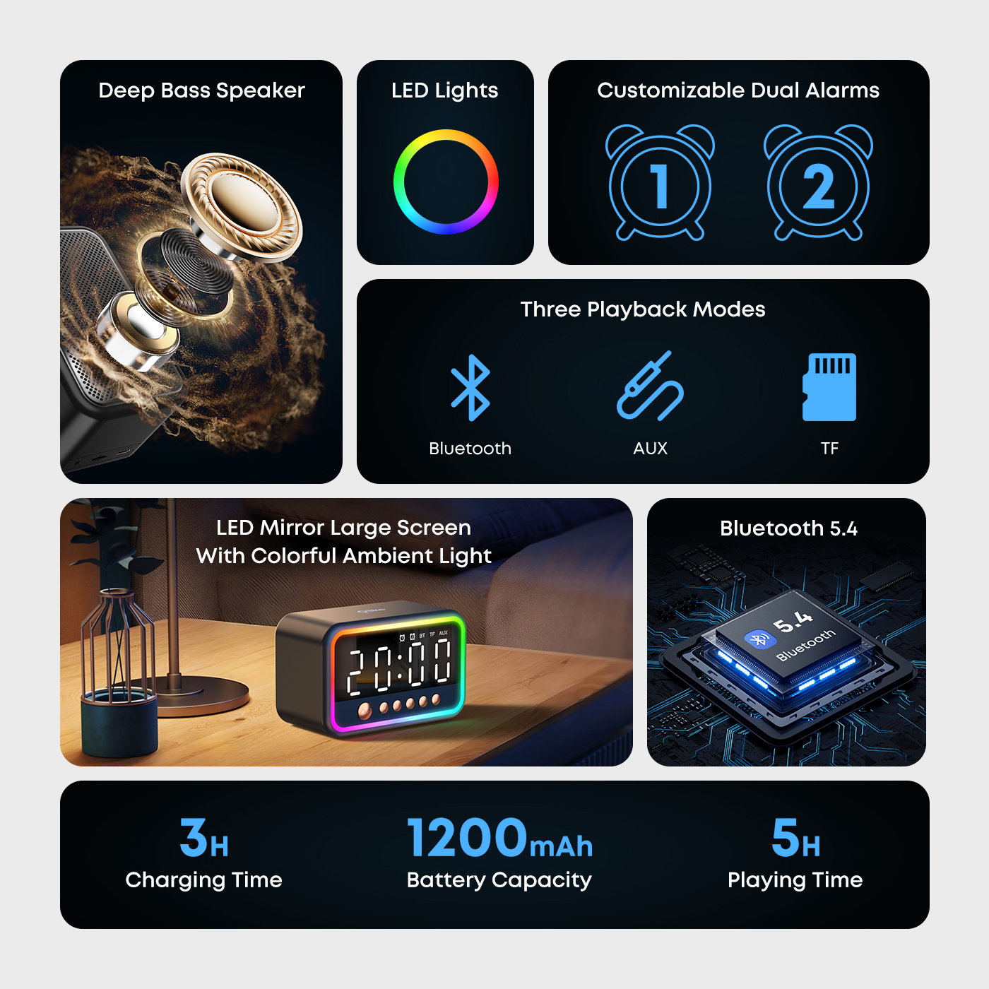 Jual [NEW PRODUCT] Olike Speaker Wireless KM3 Display Jam Alarm LED RGB ...