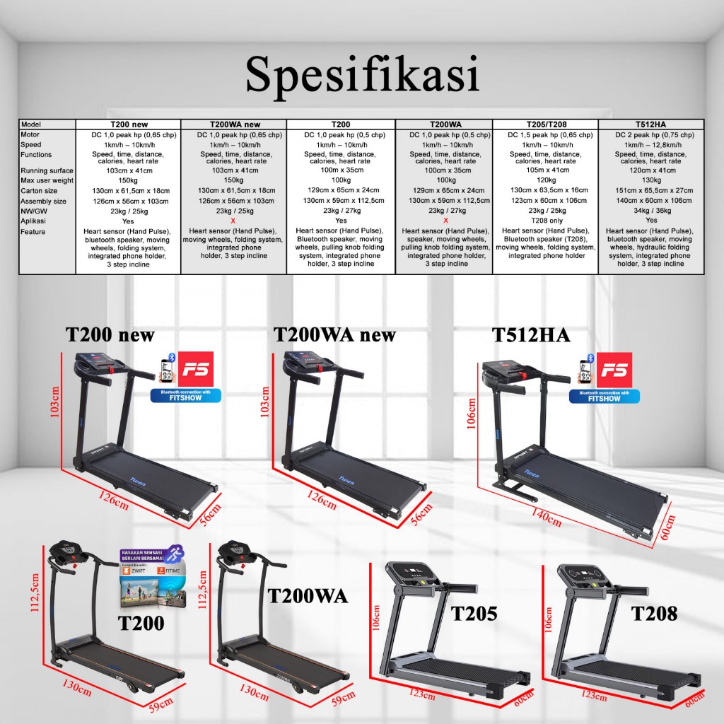 Jual TWEN T200WA new T200 new + M T200WAM Treadmill Listrik Treadmill ...