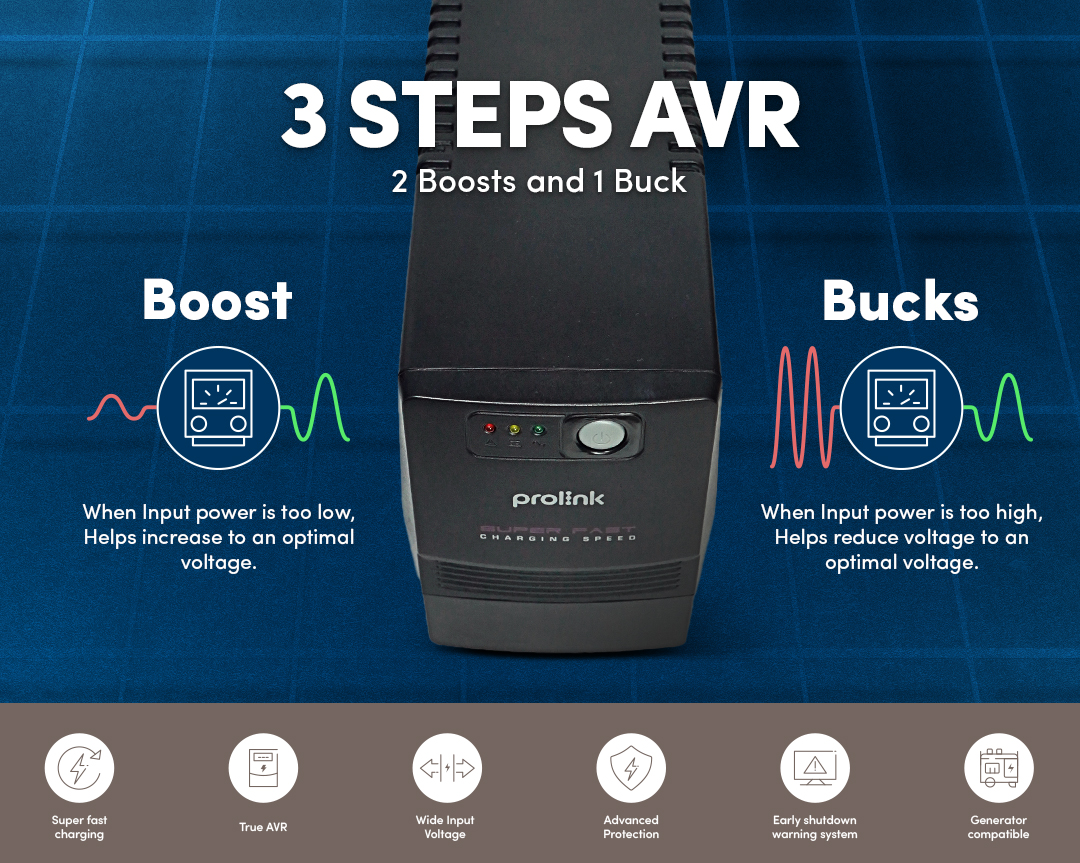 Jual Prolink 650VA Line Interactive UPS Super Fast Charging Universal ...