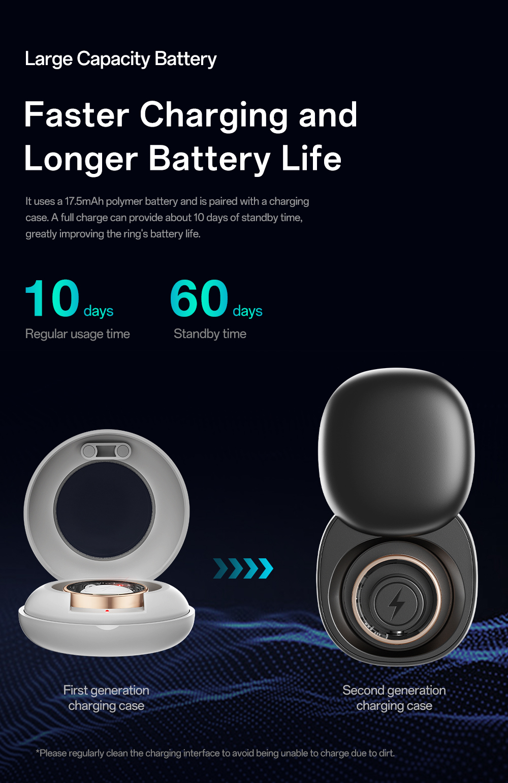 Jual Aolon Ring Gen3 Smart Ring Original Heart Rate & Blood Oxygen ...