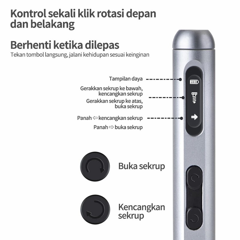 Jual Obeng Elektrik Presisi Set Silent Dan Tahan Lama Type-C Fast ...