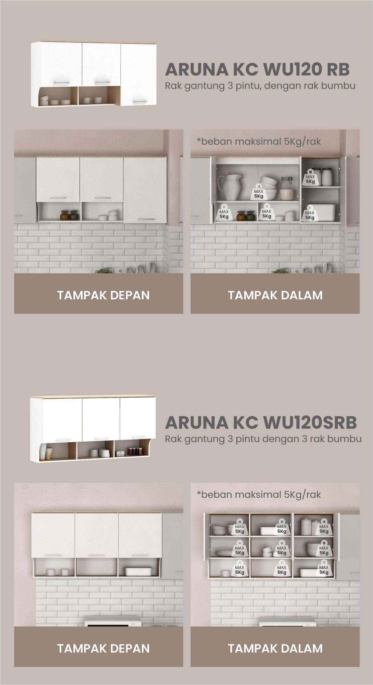 Jual Pira Metropolis OX - Aruna KC WU120 RB Rak Dapur / Rak Gantung ...
