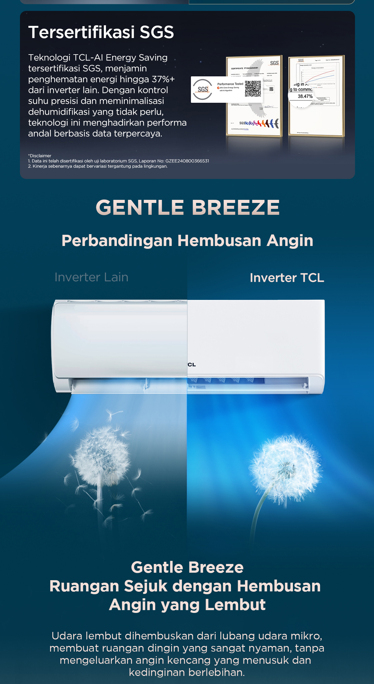 Jual [TERSEDIA PEMASANGAN] TCL AC Inverter 1.5 PK - Gentle Breeze ...
