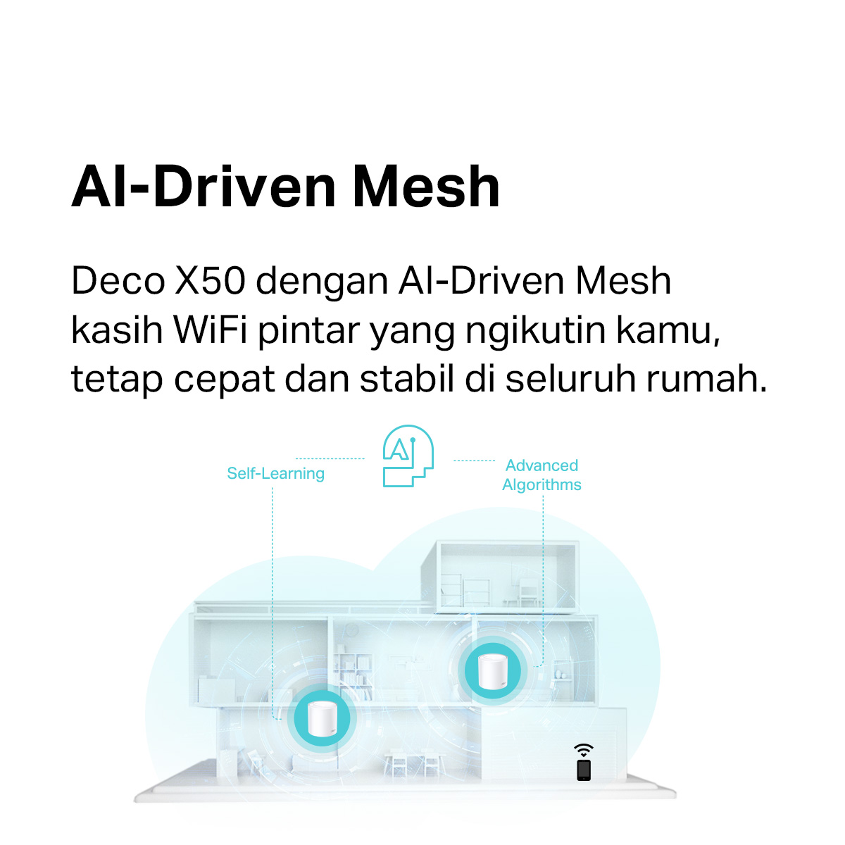Jual TP-Link Deco X50 | AX3000 Mesh WiFi 6 System | Dual Band | Gigabit ...
