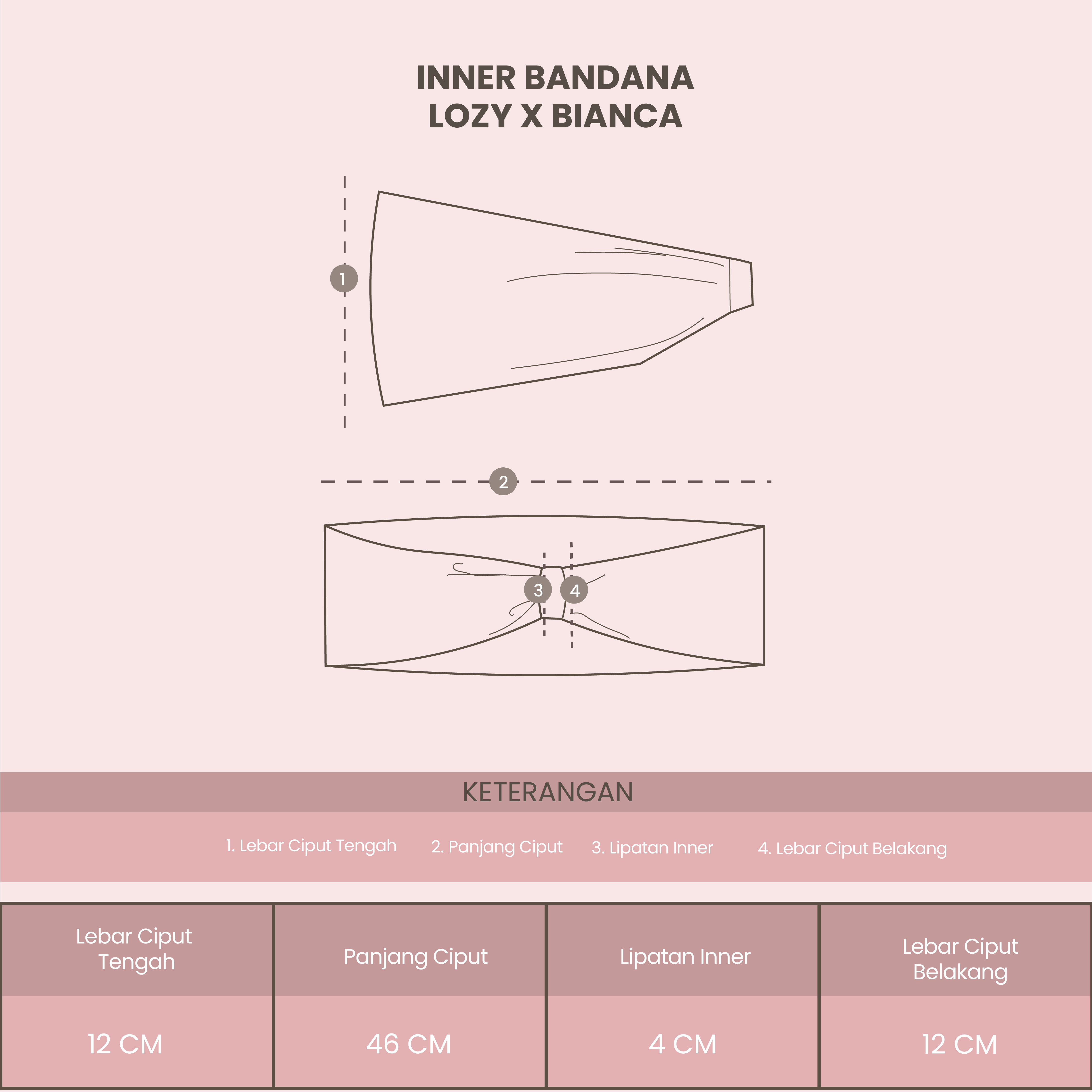 Jual Lozy Hijab - Inner Hijab Series Lozy x Bianca (Bandana, Tali Belakang, Ninja Neck Ciput ...