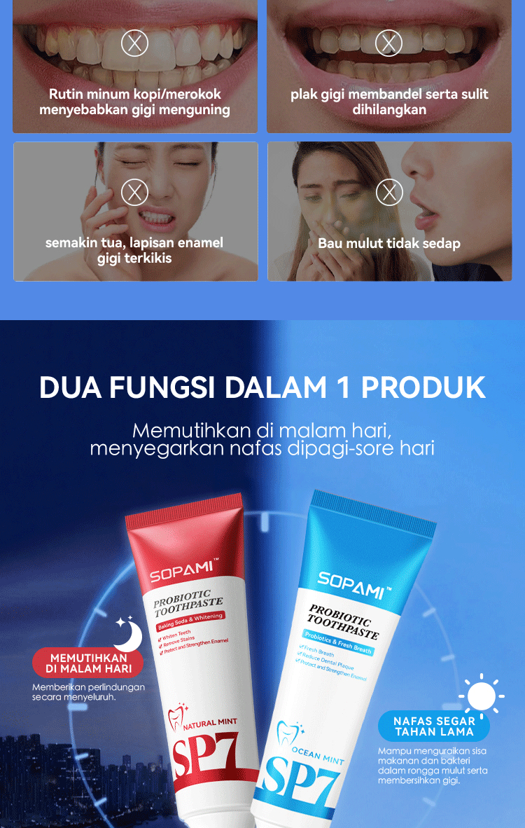 Jual SOPAMI SP7 Pro [New Launch] Pemutih Gigi Paket Combo Siang & Malam ...