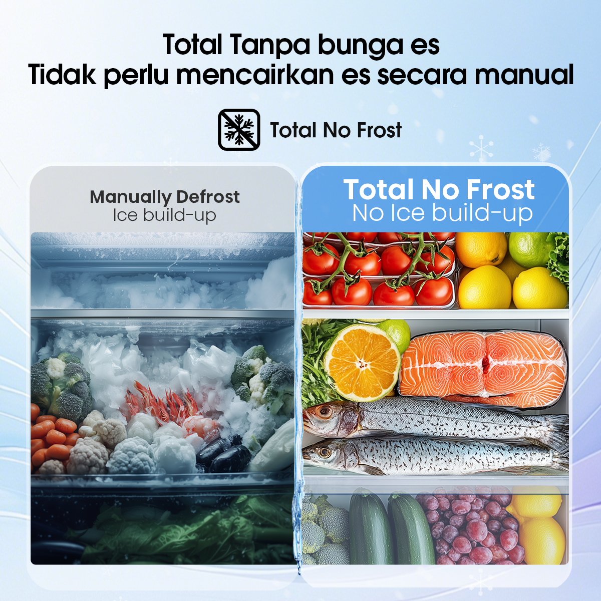 Jual Hisense Kulkas RT208N4ISN Refrigerator 2 Pintu Kapasitas 181L ...