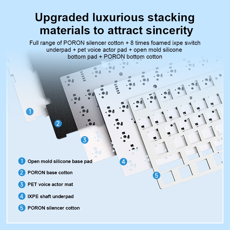 Jual GAMEN Titan 7 Keyboard Gaming Mechanical 94 Keys – RGB Light ...