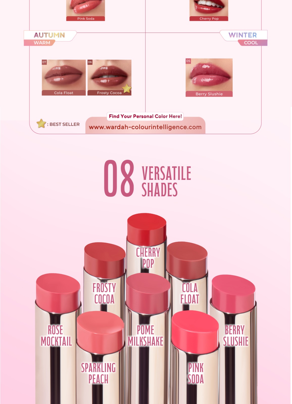 Jual [LIPCALL BUY 2 GET 3!] NEW! WARDAH Glossicle Peptide Balm - Ombre ...