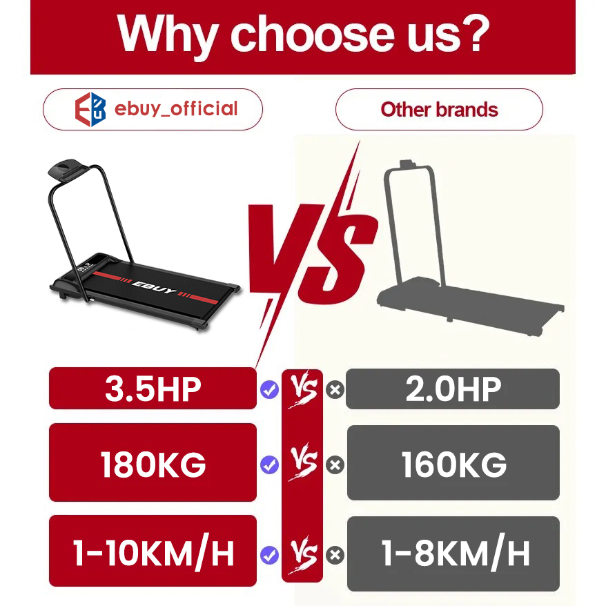 Jual EBUY treadmill portable/walking pad/treadmill electric low watt ...