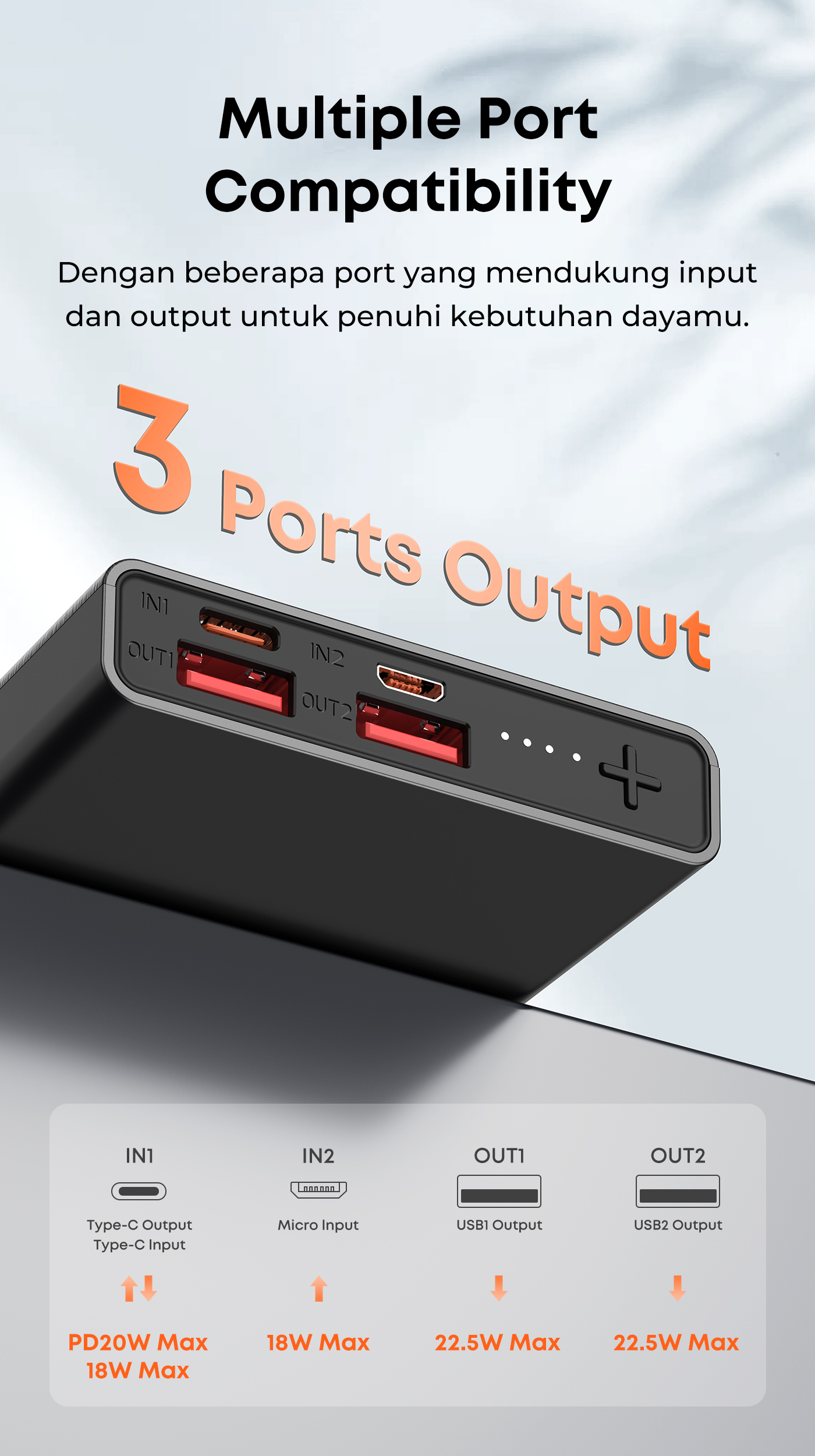 Jual Olike Powerbank P200 Fast Charging 22.5W 10000mAh Type-C USB ...