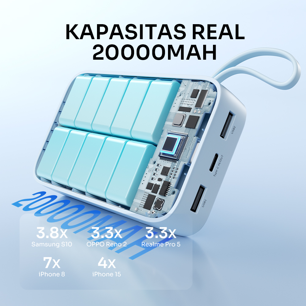 Jual ROBOT Powerbank Fast Charging 20000mAh PD 15W With Port and Cable ...