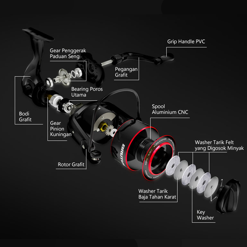 Jual [OFFICIAL] KASTKING BRUTUS Reel Pancing Spinning Gulungan Pancing ...