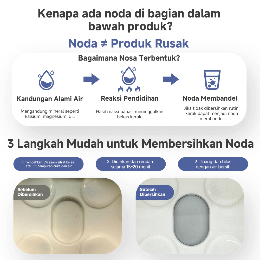 Jual Simplus Slow Cooker Listrik 1L Panci Rebus dan Kukus dengan Menu ...