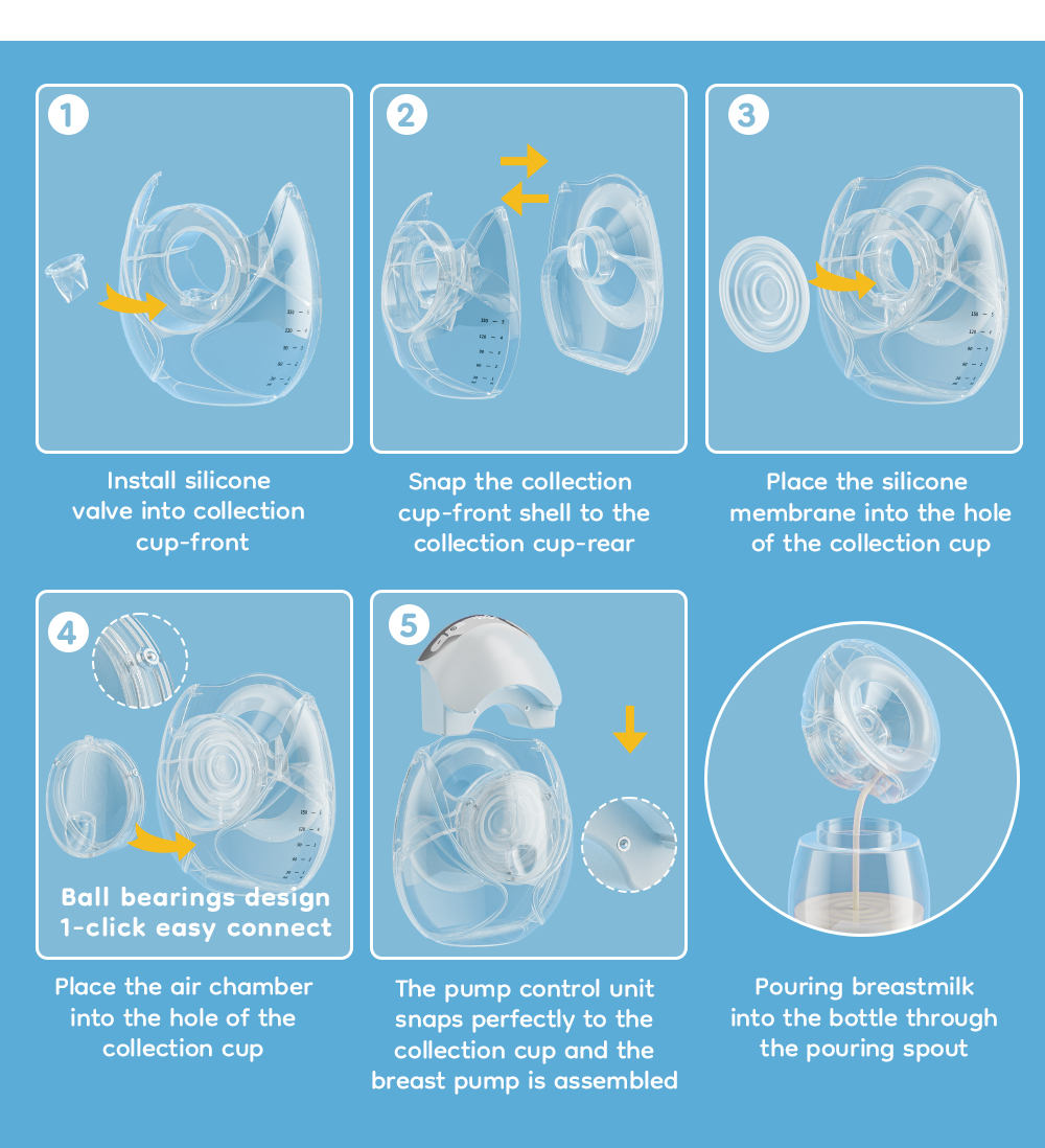 Jual Dr.isla Pompa Asi Elektrik Handsfree Tritan Material Ekstra Tipis ...