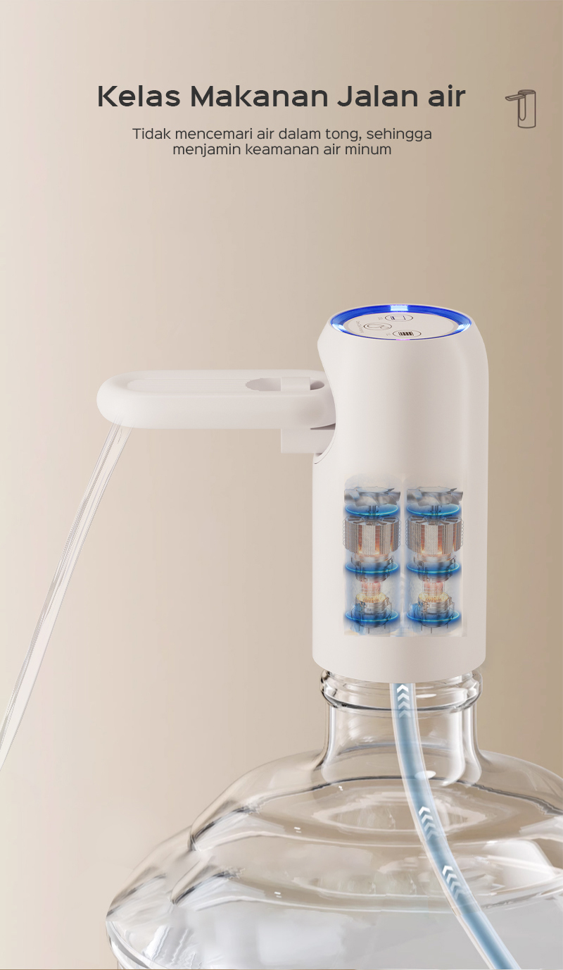 Jual HAN RIVER Dispenser Mini Pompa Air Portable/Pompa Galon ...