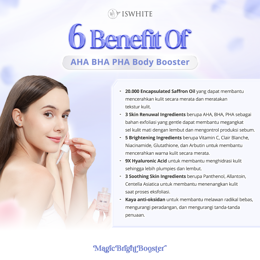 Jual ISWHITE 5,5% AHA BHA PHA Body Booster Exfoliating 30ml - Serum Booster Pemutih Badan Body ...