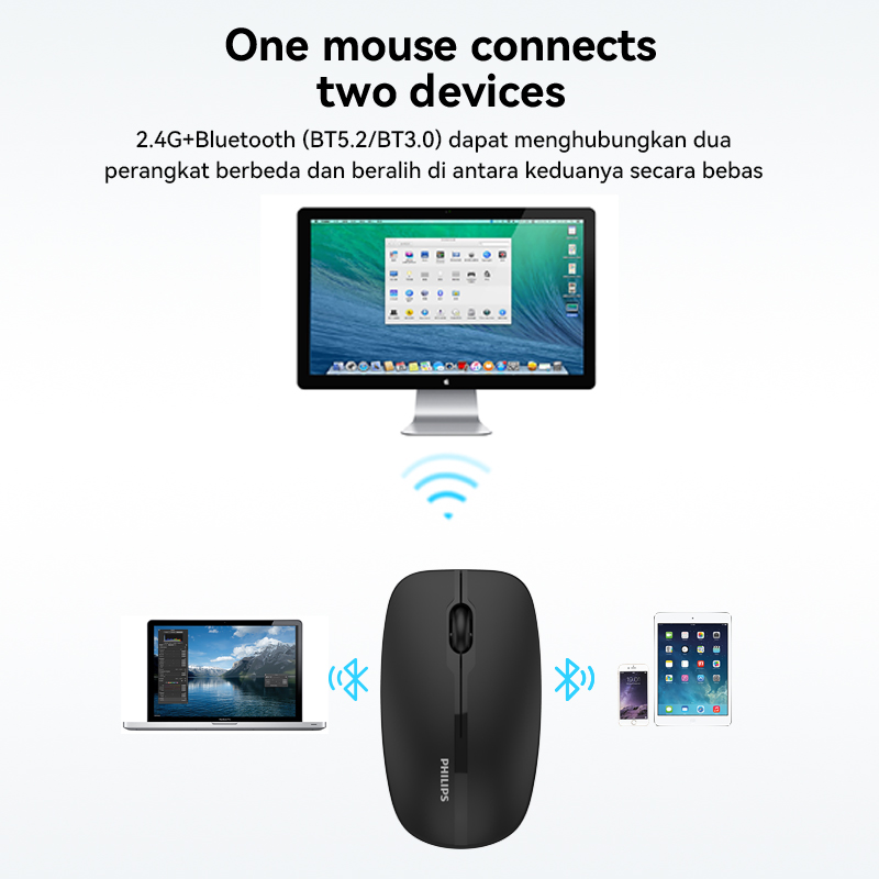 Jual Philips Mouse Dual Mode Wireless + Bluetooth Silent Clicks 1600 ...