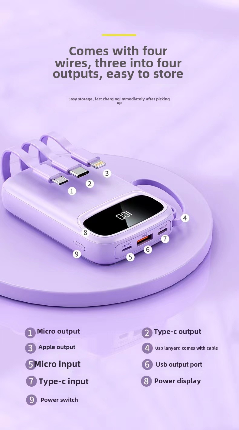 Jual GUKOO Power Bank 20000mAh Fast Charging, 4 Kabel USB Included ...