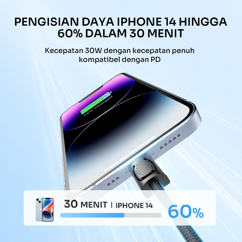 Jual ROBOT Kabel Data Fast Charging 65W Lanyard Tali Gantung Handphone ...