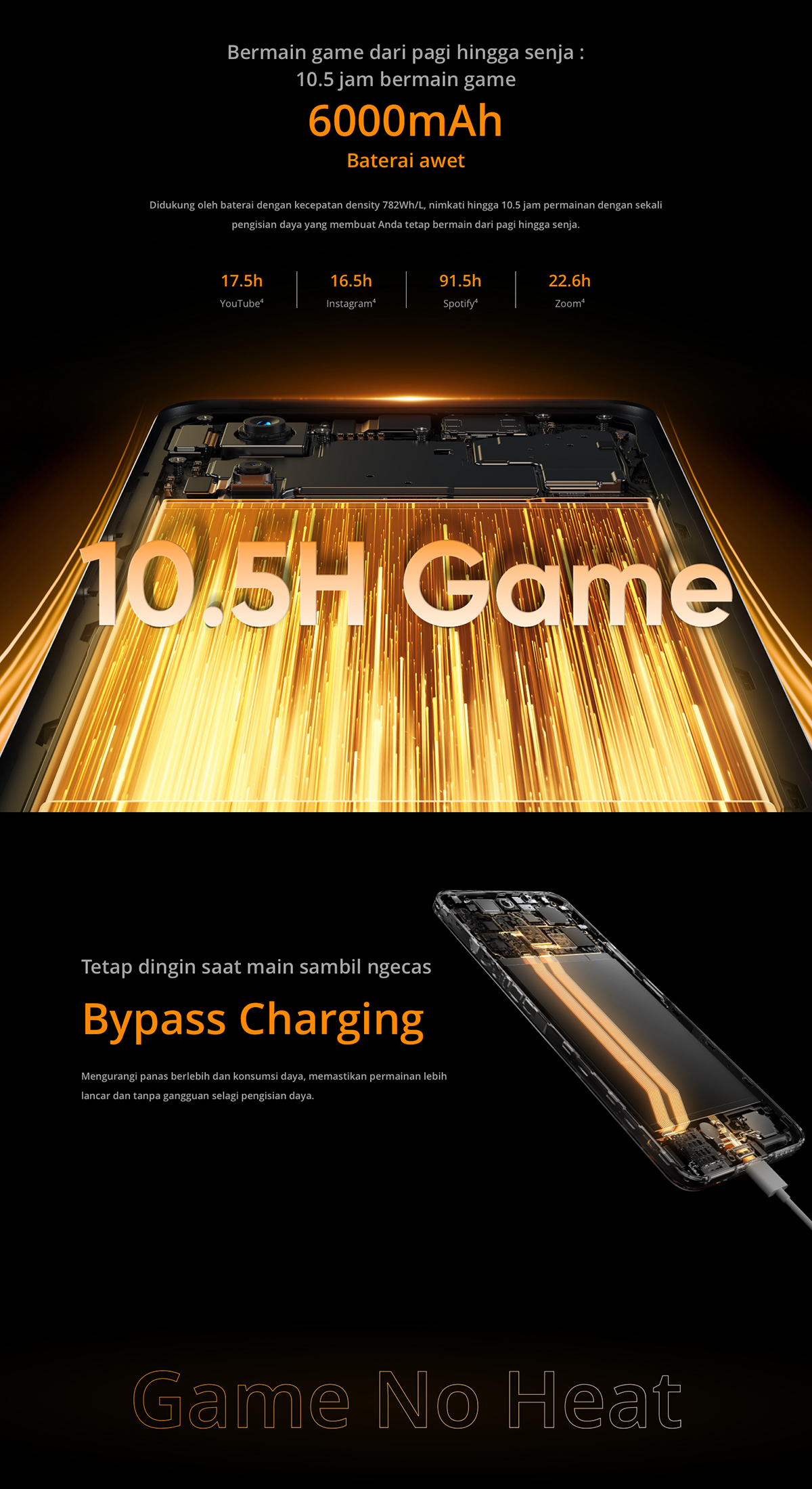 Jual realme 14 5G 8GB+10GB|256GB (Snapdragon® 6 Gen 4 | 6000mAh Titan Battery | 45W Fast Charge ...