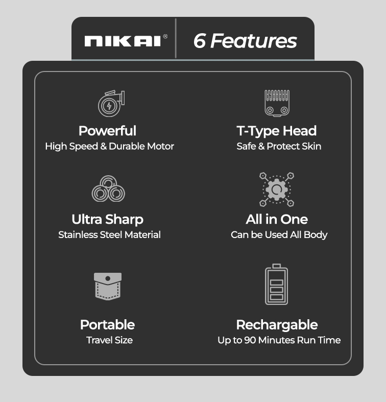 Jual NIKAI Trimmer Rambut Elektrik Shaver Alat Cukur Jenggot Kumis ...