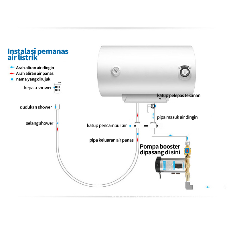 Jual Lenodi Pompa Booster Tekanan Air 300w Mesin Pompa Air Otomatis/100w Pompa Booster Baja ...