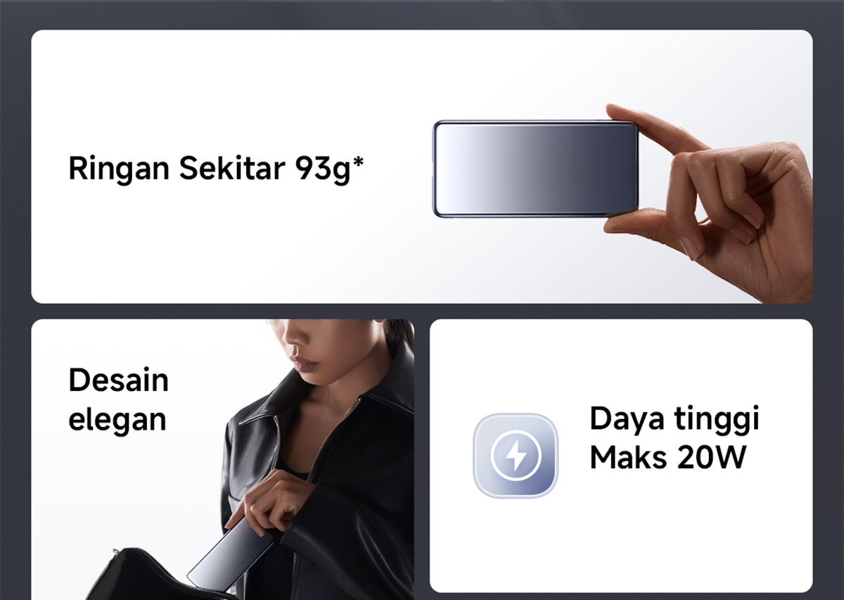 Jual Xiaomi Ultra Slim Power Bank 20W 5000mAh | Compact & Ultra-slim ...