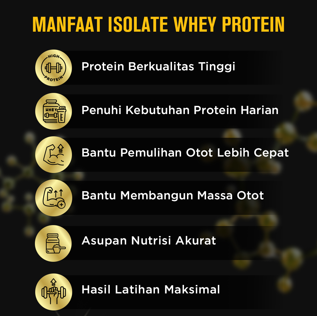 Jual FITlife Truiso Whey Protein Isolate 2lbs/900gr (WPro Iso Upgraded ...