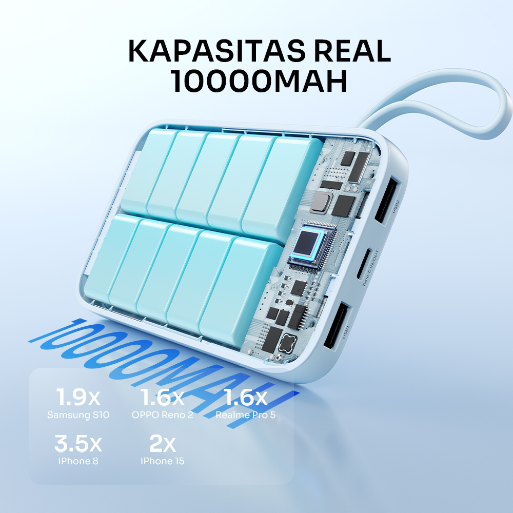 Jual ROBOT Powerbank Fast Charging 10000mAh PD 15W With Port and Cable ...