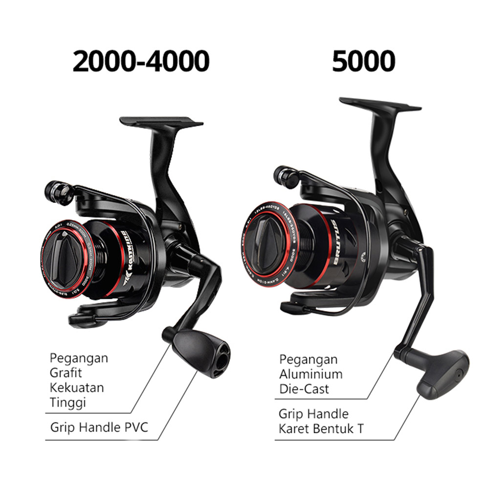 Jual [OFFICIAL] KASTKING BRUTUS Reel Pancing Spinning Gulungan Pancing ...